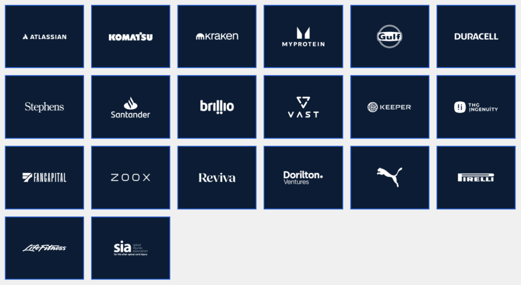 【2025年版】Williams Racing F1のスポンサー一覧と分析 | スポンサー募集ラボ