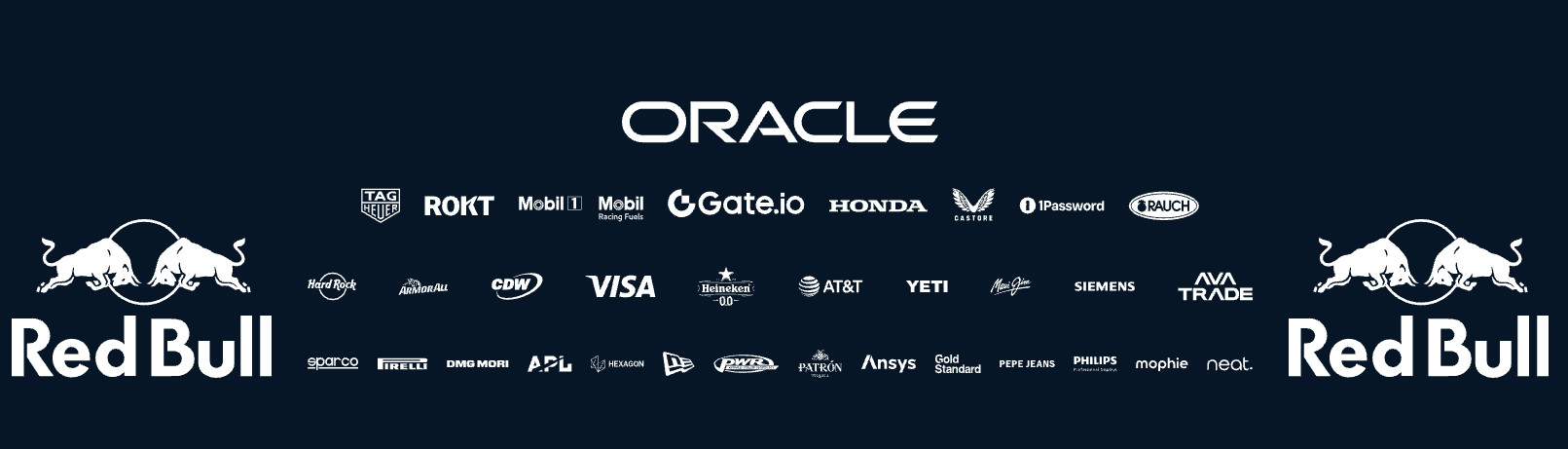 【2025年版】Oracle Red Bull Racing F1のスポンサー一覧と分析 | スポンサー募集ラボ